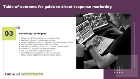 Guide To Direct Response Marketing Powerpoint Presentation Slides Mkt Cd Ppt Slide