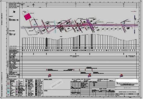 Ahmed Elhawary On Linkedin A Pipeline Alignment Sheet Drawing Is A Technical Document Used In…