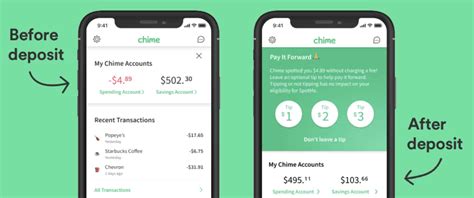 Cant Use Spotme With Cash App Instead Do This