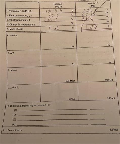 Solved Pre Lab Exercise In The Space Provided Below Combine Chegg Com