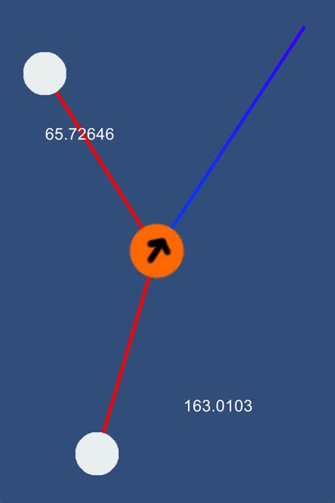 2d angle between player vector and another gameobject unity engine