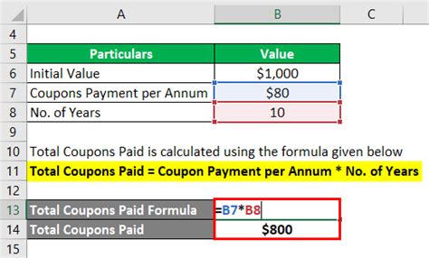 Annual Return Formula How To Calculate Annual Return Example