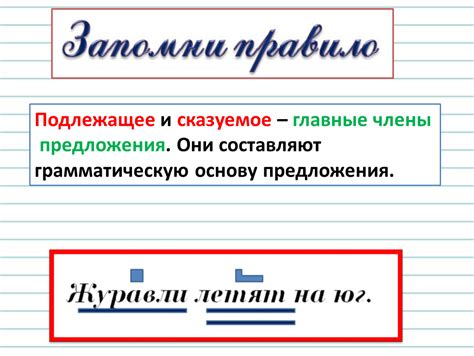 Презентация к уроку русского языка по теме Подлежащее и сказуемое главные члены предложения
