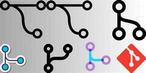 Git Essential Commands For Every Developer By Interviewbuddies Medium