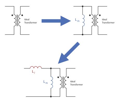 Ridley Engineering [108] Custom Transformers Leakage Inductance Considerations
