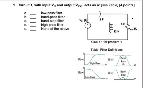 solved 1 circuit 1 with input vin and output vout acts as