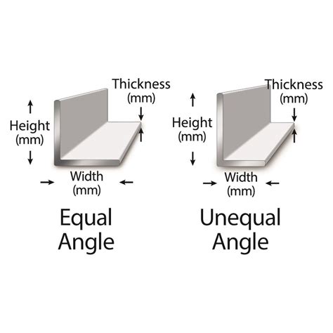 Steel Angles Dimensions Enaisc Rsa Projectmaterials
