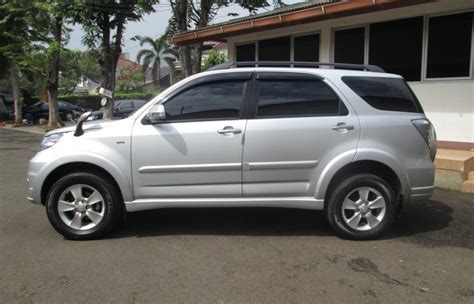 Jual Mobil Toyota Homecare