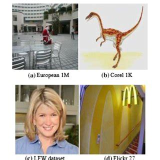 Performance Measures Accuracy Precision Recall Sensitivity And Download Scientific Diagram