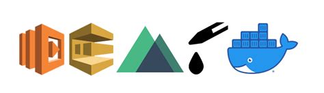 Github Kpicazasl Mailing List Serverless Mailing List App Created