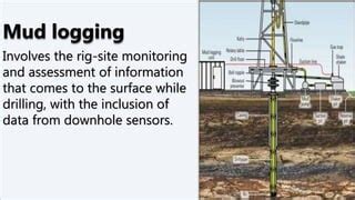 Introduction To Mudlogging PPTX