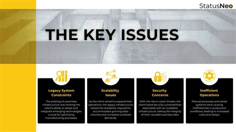 Pinnacle Azure Migration And Modernization Journey Statusneo