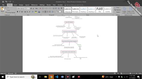 🚀 Hackathon Day 2 Marketplace Technical Faryal Junaid