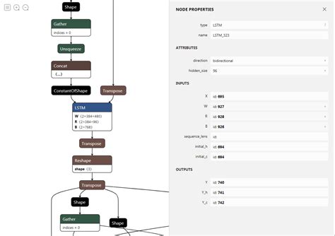 Lstm Pytorch Onnx Rknnrknn16load Onnx Fail · Issue 46 · Rockchip Linuxrknn Toolkit