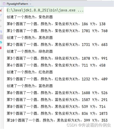 结构设计模式 享元模式(flyweight) Csdn博客 结构设计模式 享元模式(flyweight) Csdn博客