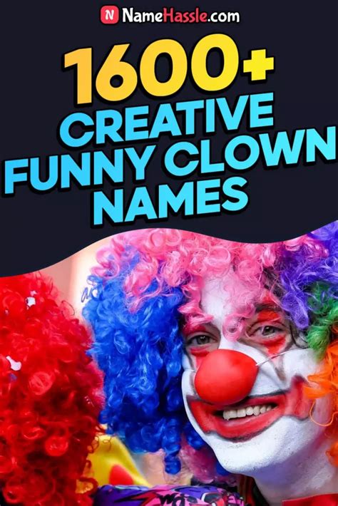 1600 Creative Cool And Funny Clown Names Generator 2025