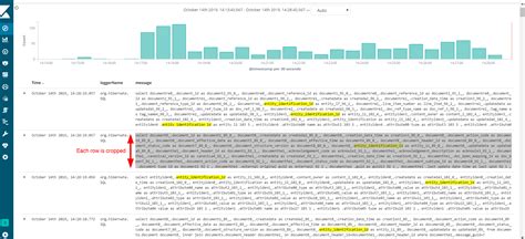 Increase Number Of Strings In One Row In Discovery · Issue 48092 · Elastickibana · Github
