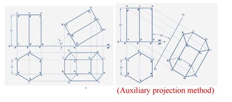 projection of solids and section of solids