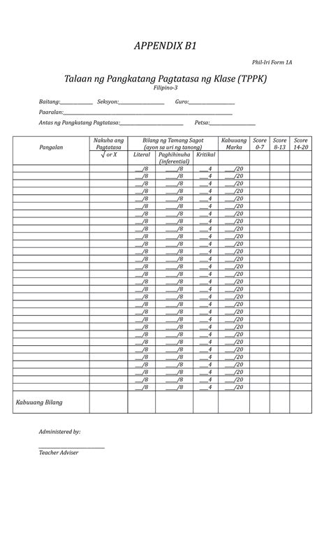 Appendix B1 Filipino Phil Iri Phil Iri Form 1a Talaan Ng Pangkatang Pagtatasa Ng Klase