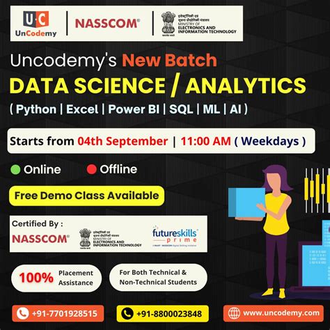 Uncodemy On Linkedin Uncodemy Datascience Analytics Datadriven