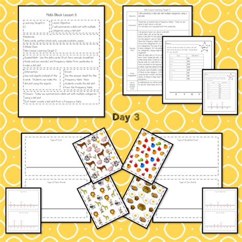 Data Analysis 3rd Grade Math Lesson Plan Teks 38a Ipohly Inc