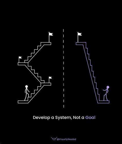 Jyoti Verma Posted On Linkedin