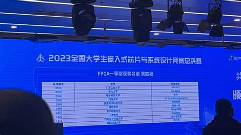 我院学子在2023年全国大学生嵌入式芯片与系统设计竞赛——fpga创新设计竞赛全国总决赛中获一等奖 广东工业大学集成电路学院