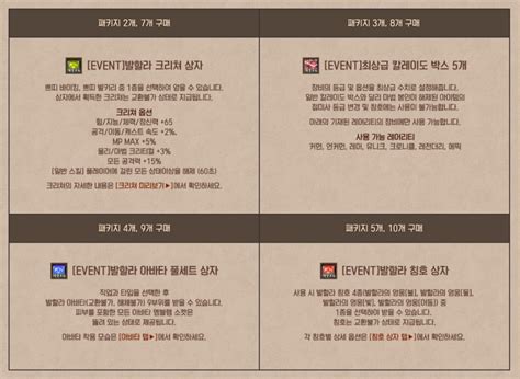 던파 발할라 패키지 아바타 칭호 오라 상자 정리 네이버 블로그