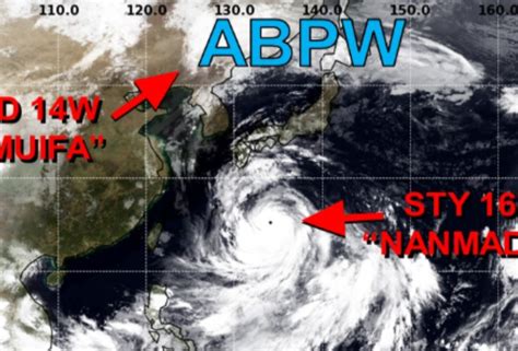台風14号 2022 強さや大きさはどれくらい？米軍や気象庁の被害予想や降水確率 雨量 情報まとめ！｜情報屋ピッピ通信