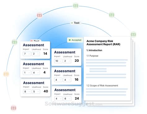 Drata Pricing Features And Details In 2026