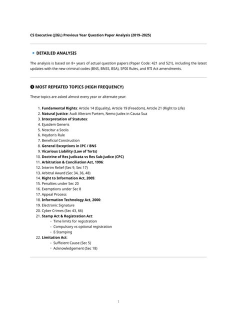 Cs Executive Pyq Analysis Pdf Tort Crimes