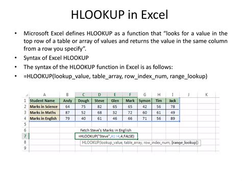 3 lookup functions in excel pdf business accounting and finance