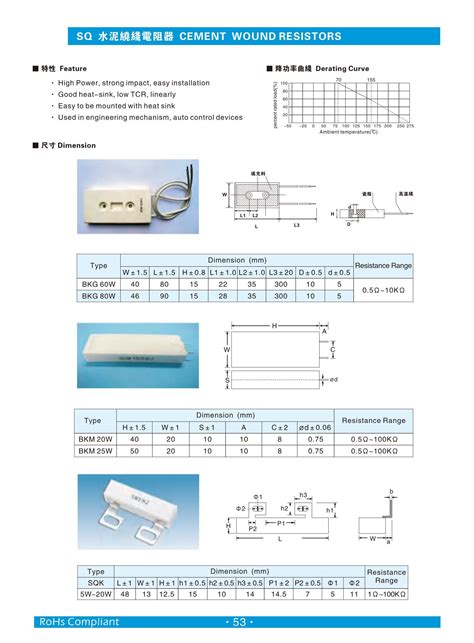 Cement Resistor Suitable For Non Inflammability Cement Type Wirewound