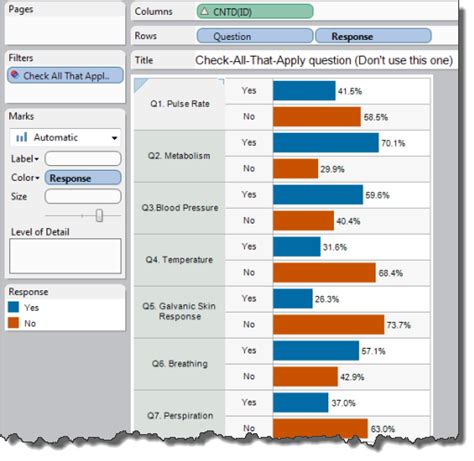 Using Tableau To Visualize Survey Data Part 2 Data Revelations