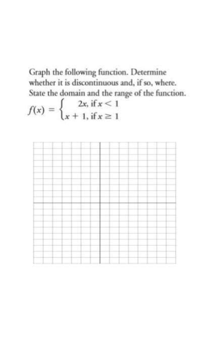 Solved Graph The Following Function Determine Whether It Is