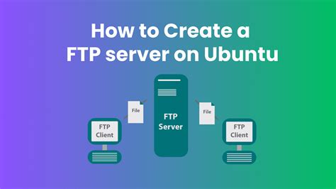using cloudwatch dashboards to monitor ec2 instance by dj kone medium