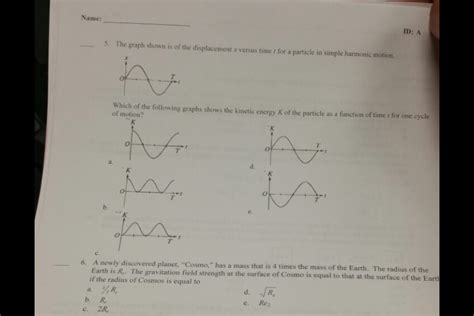 Solved The Graph Shown Is Of The Displacement X Versus Time