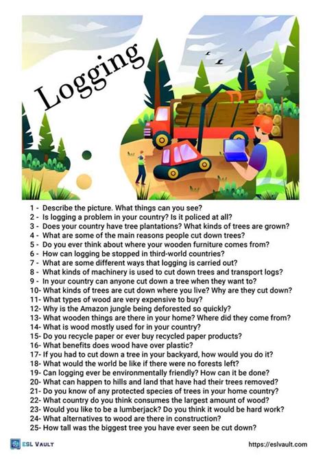 Logging Conversation Questions Esl Vault