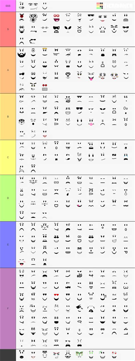 Every Roblox Face Tier List Community Rankings Tiermaker