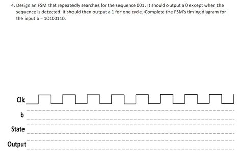 Solved 4 Design An Fsm That Repeatedly Searches For The