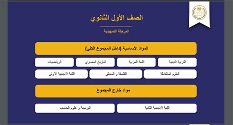 نظام البكالوريا المصرية ننشر مواد الصف الأول الثانوي