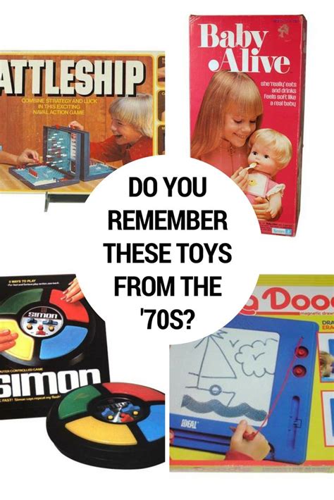 13 Iconic Toys From The 70s Popular Games In The 1970s Toys 1976