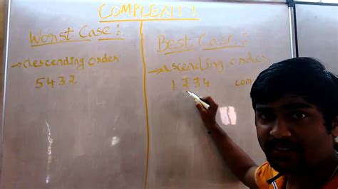 Insertion Sort Youtube