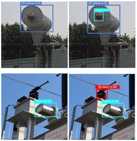 A Visual Fault Detection Algorithm Of Substation Equipment Based On