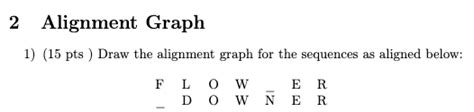 Solved 2 Alignment Graph 1 15 Pts Draw The Alignment
