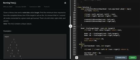 Pradipta Banerjee On Linkedin 🔥 Overcoming Challenges Burning Tree Problem 🔥 I Am Thrilled To