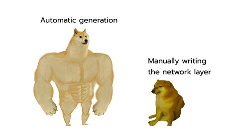 Openapi Auto Generation How To Avoid Manually Writing The Network