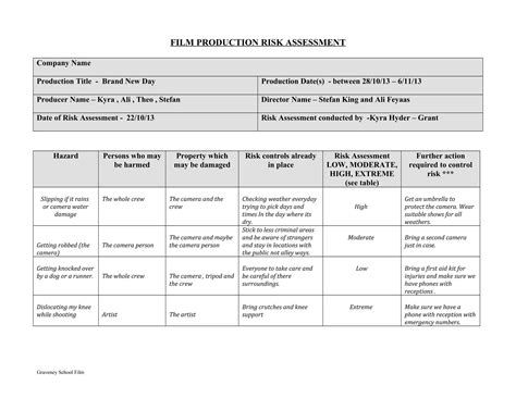 Film Production Risk Assessment Form Doc