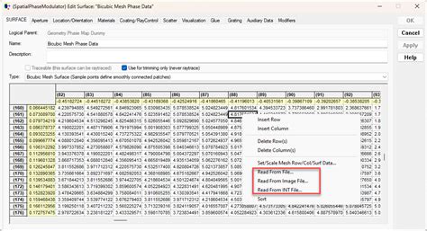 Spatial Phase Modulation Photon Engineering Knowledge Base
