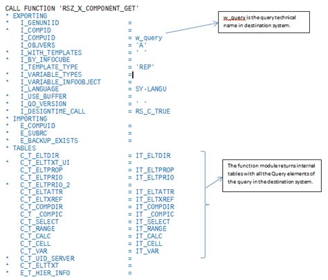Copy Bw Bex Queries Across Systems Sap Community
